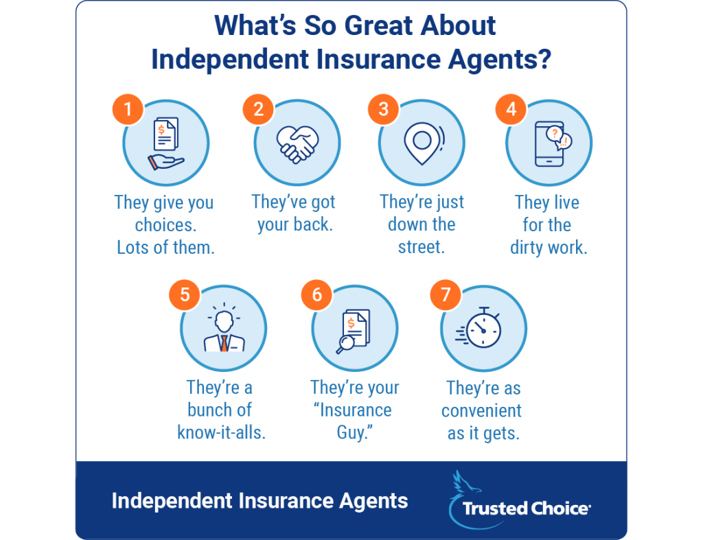5 Reasons to Work with an Independent Insurance Agent